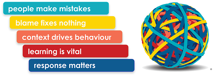 The five principles of HOP